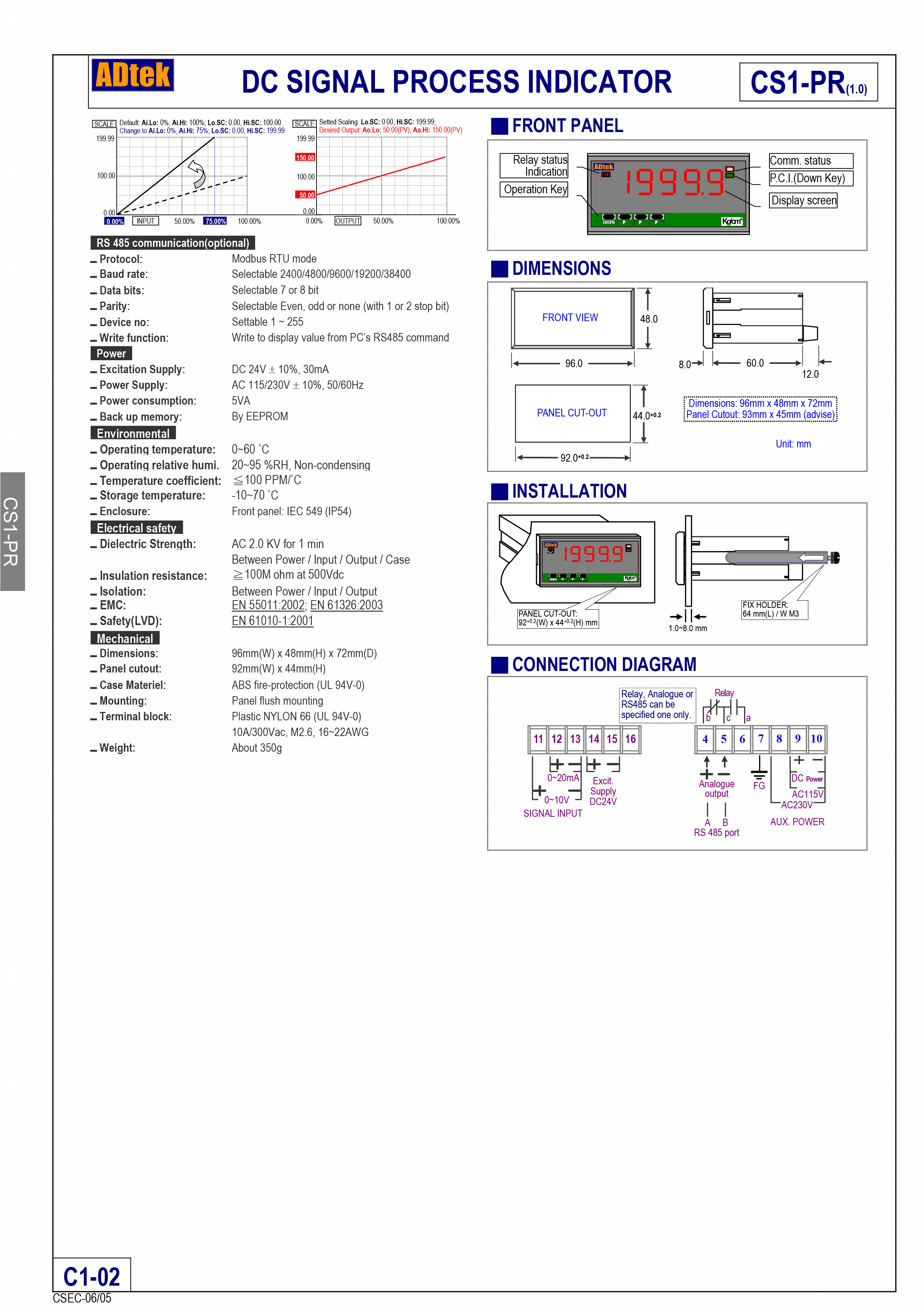 CS1-PR CS1-PR-AV-N CS1-PR-AV-R1 CS1-PR-AV-I (CS1PR) Process Indicator 압력센서 디지털 인디게이터 프로세스 인디게이터 ...